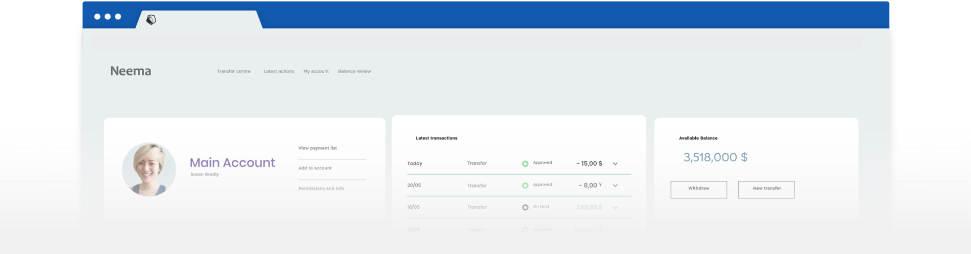 Neema - Better Than a Bank